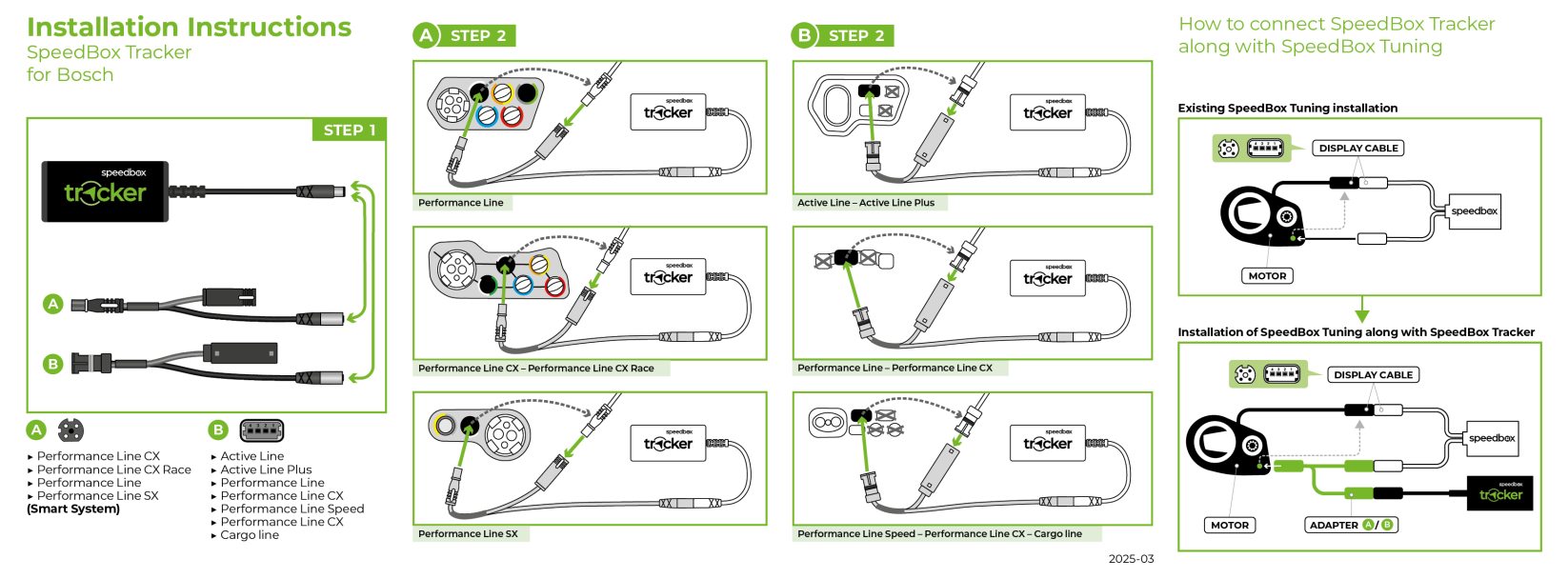The Ultimate Tracking System for E-Bike Security!