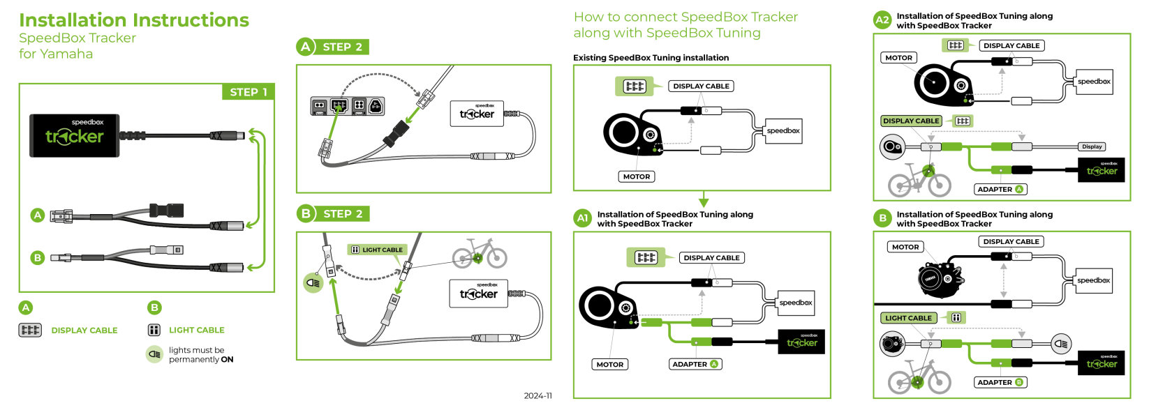 The Ultimate Tracking System for E-Bike Security!